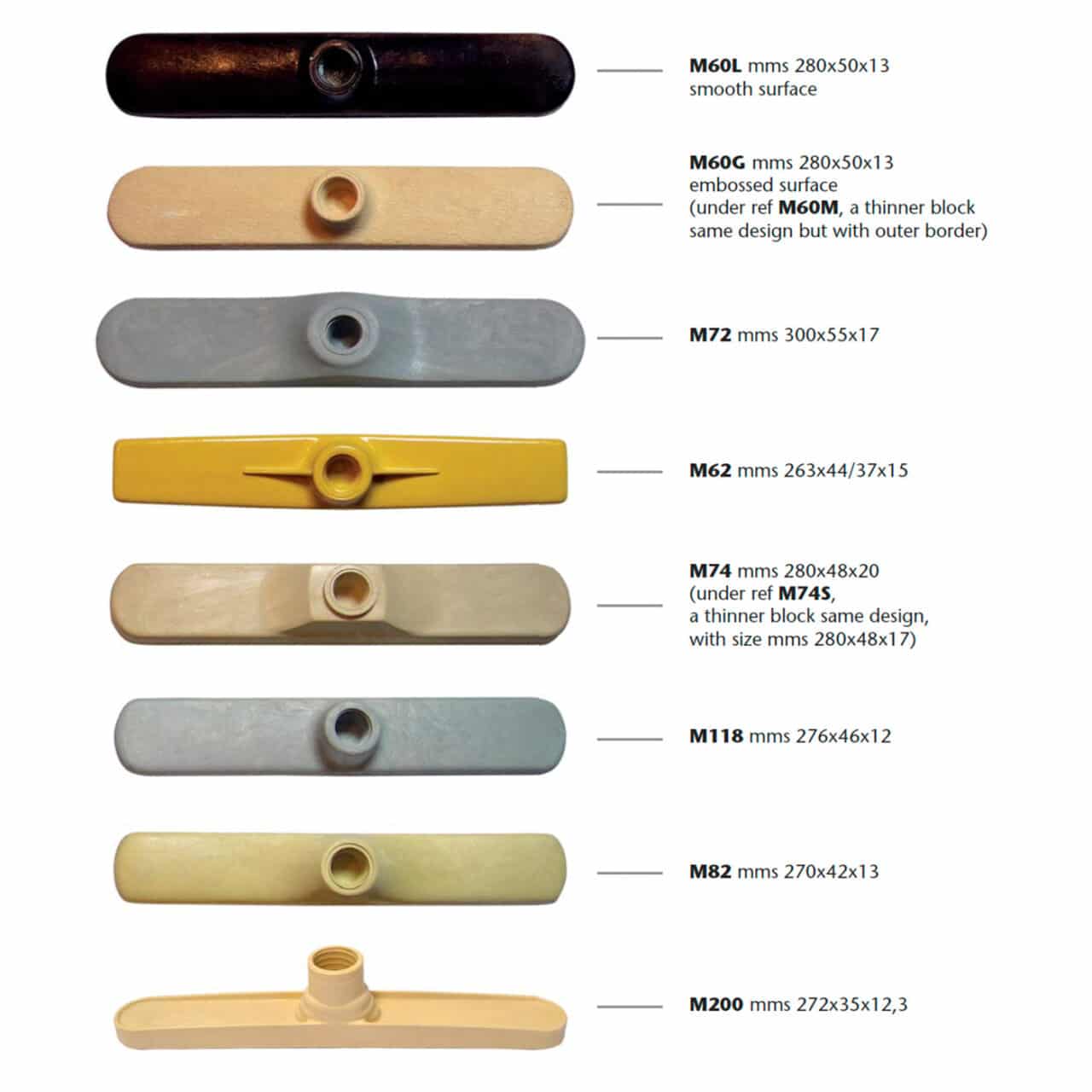 FOAMED PLASTIC BLOCKS - GDF